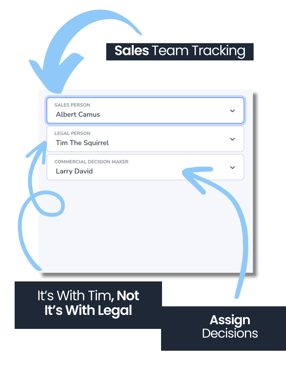 Contract Sent - Better startup contract management. Contract template ...