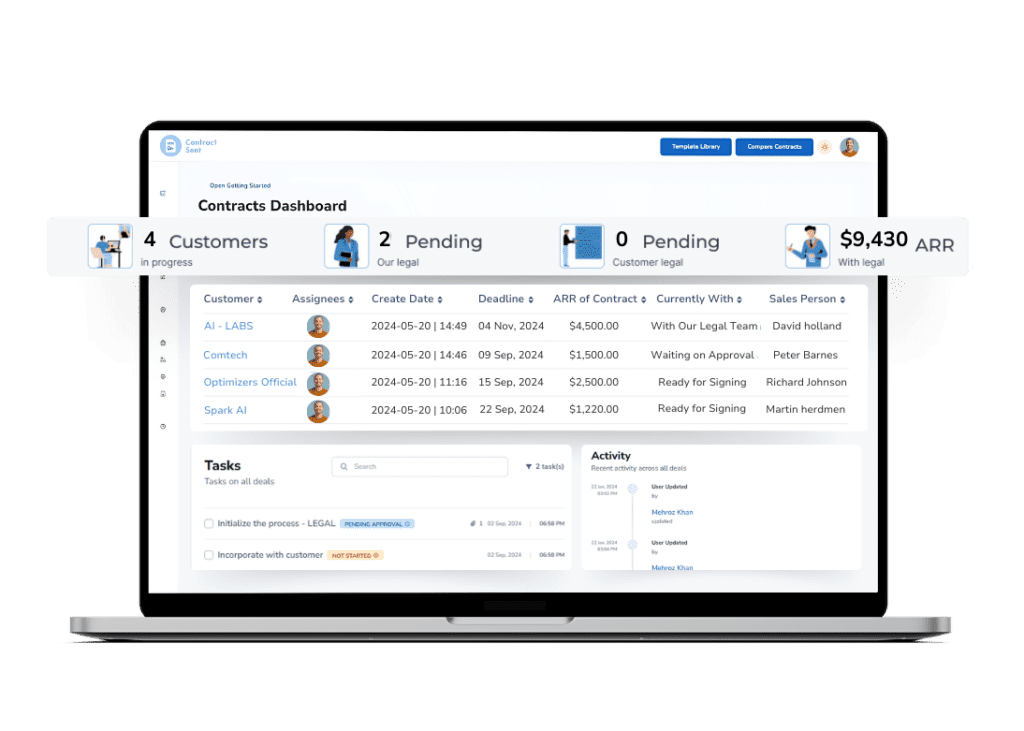 Contract Management Software For Startups