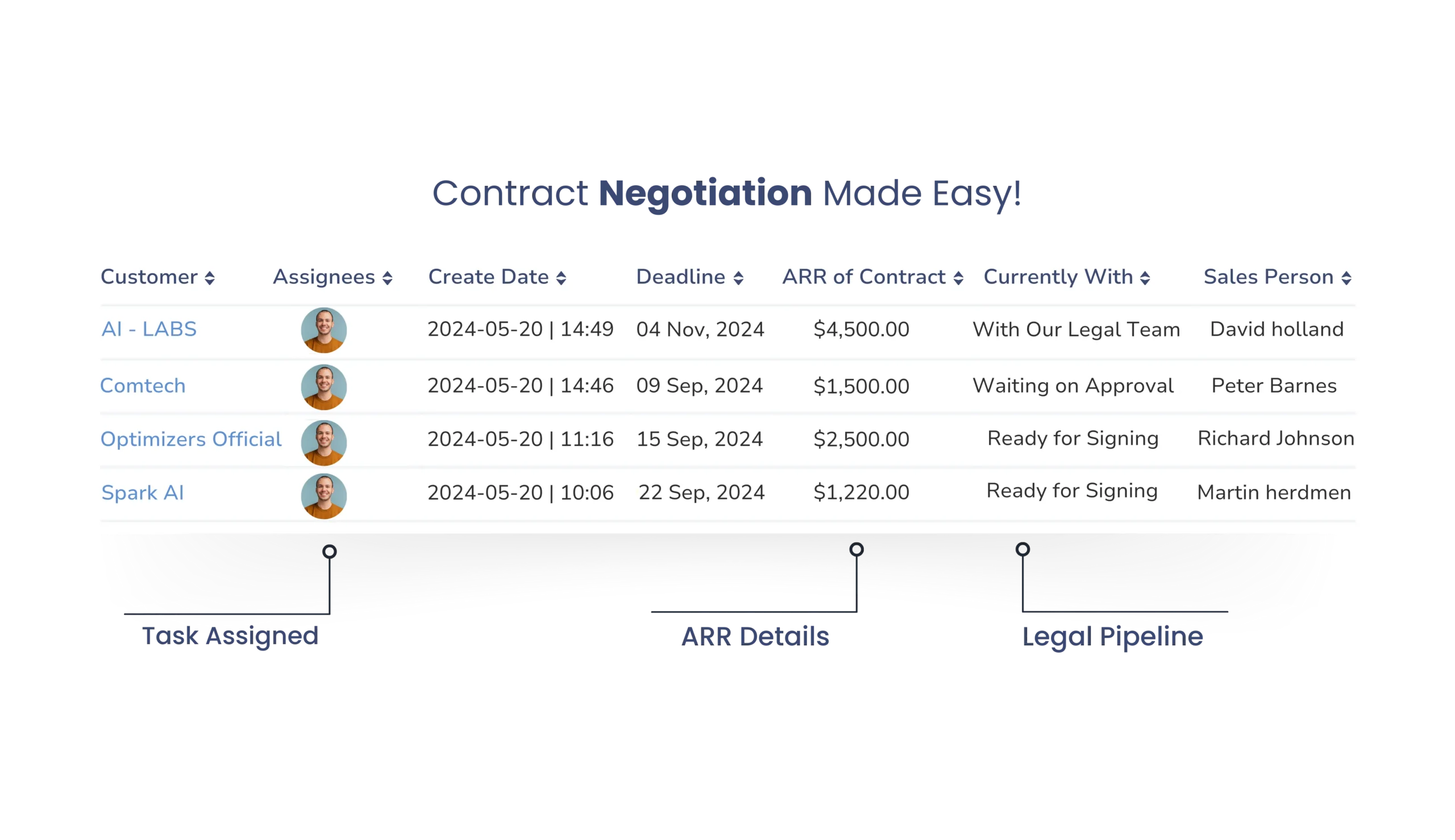Contract Templates - Free Download