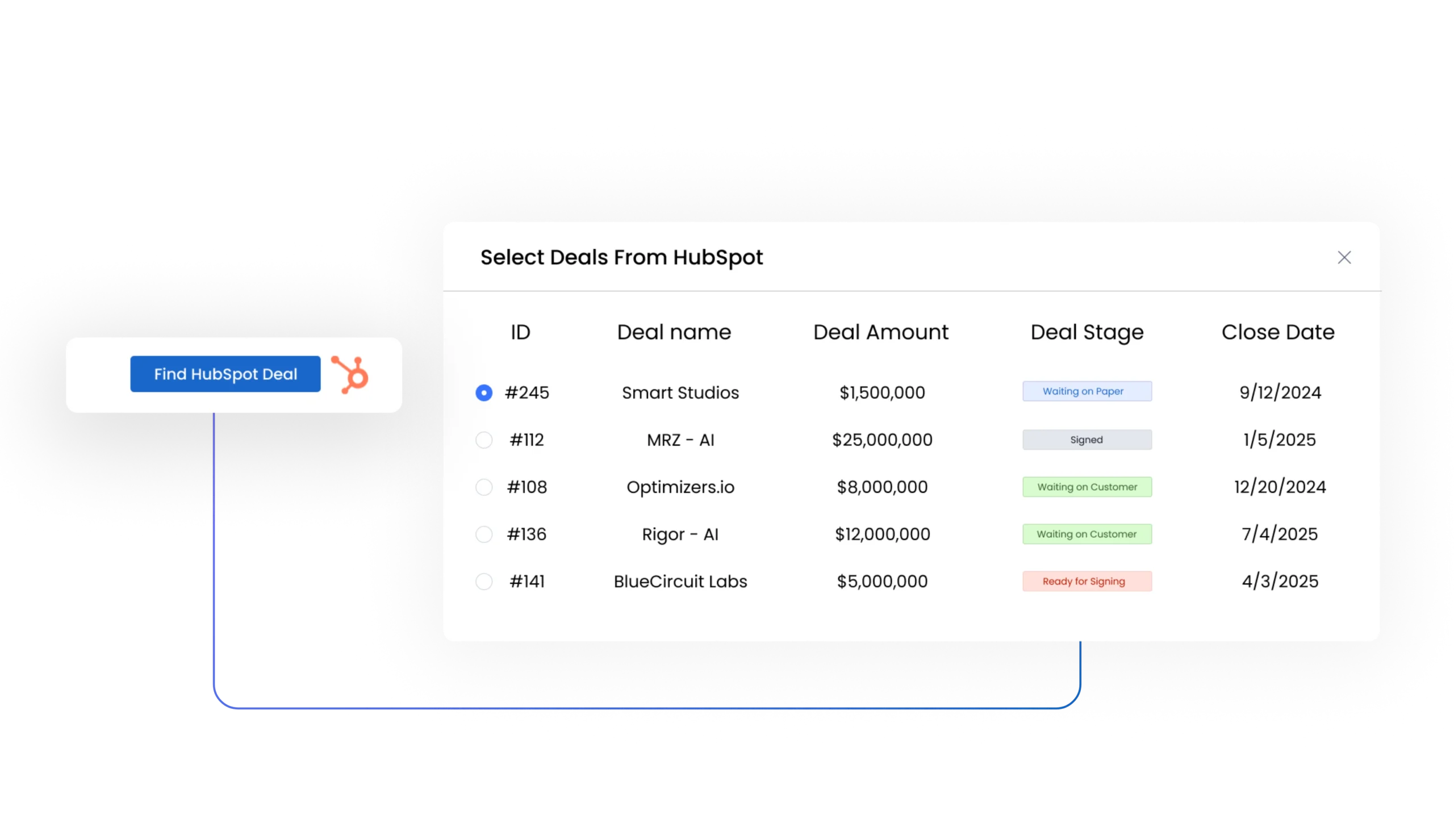 HubSpot Contract Management