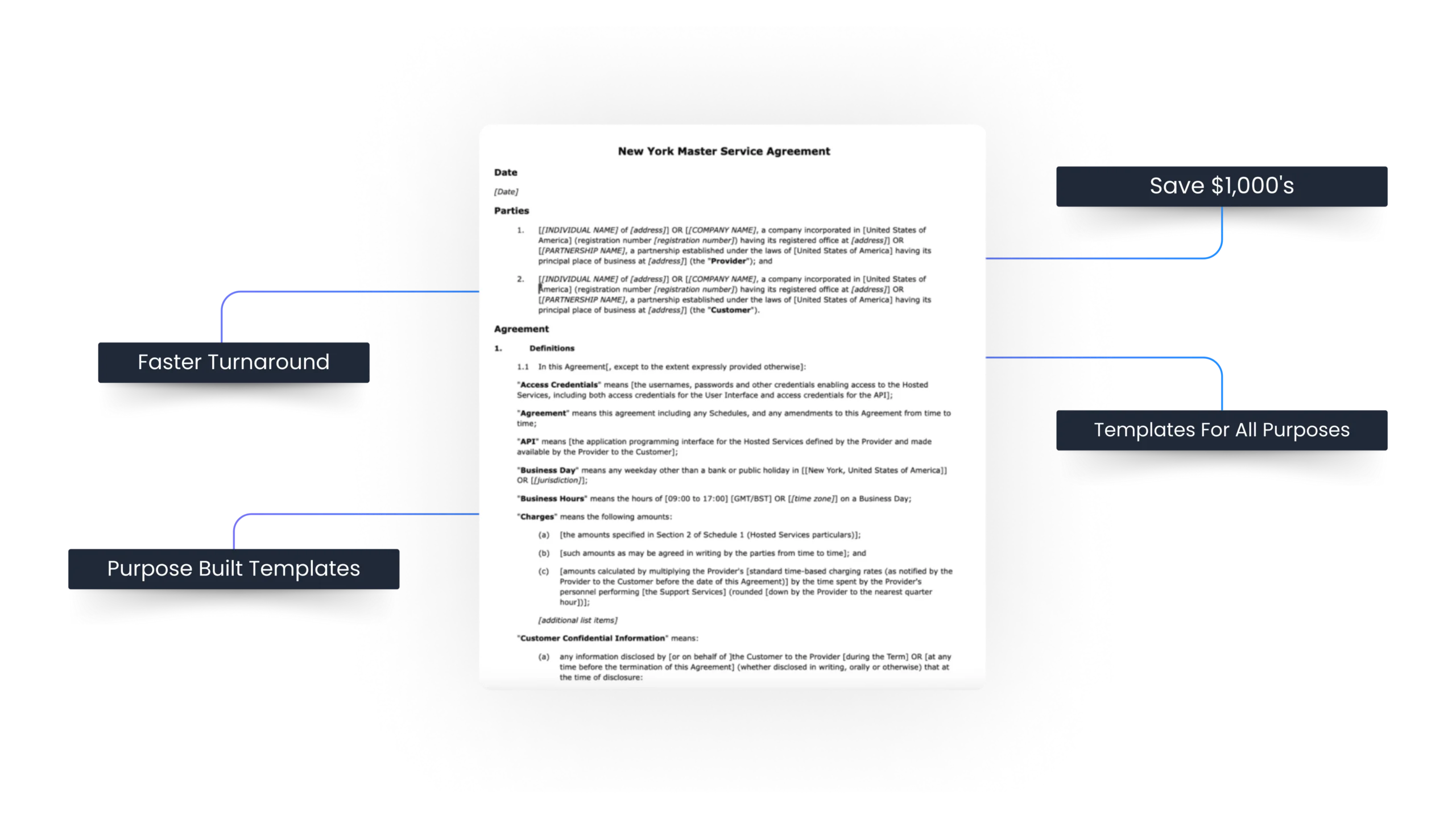 Contract Management for SaaS