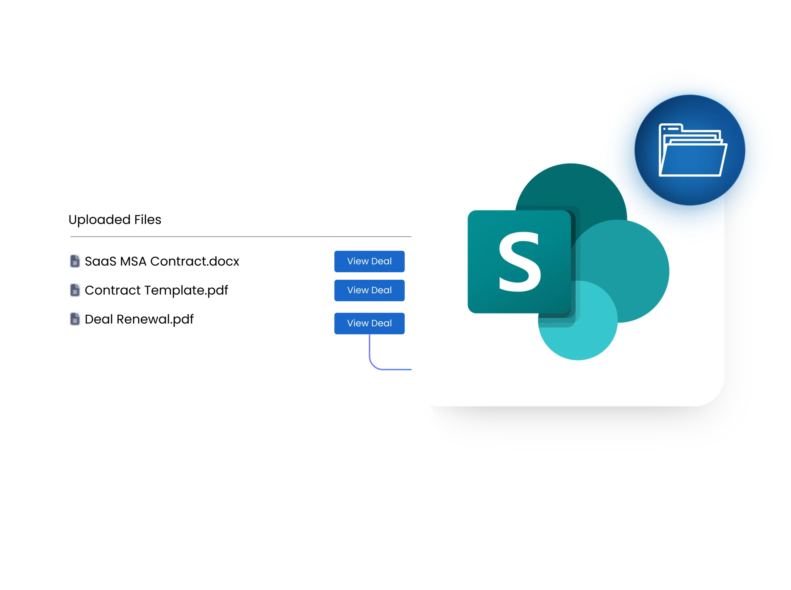 Sharepoint Integration